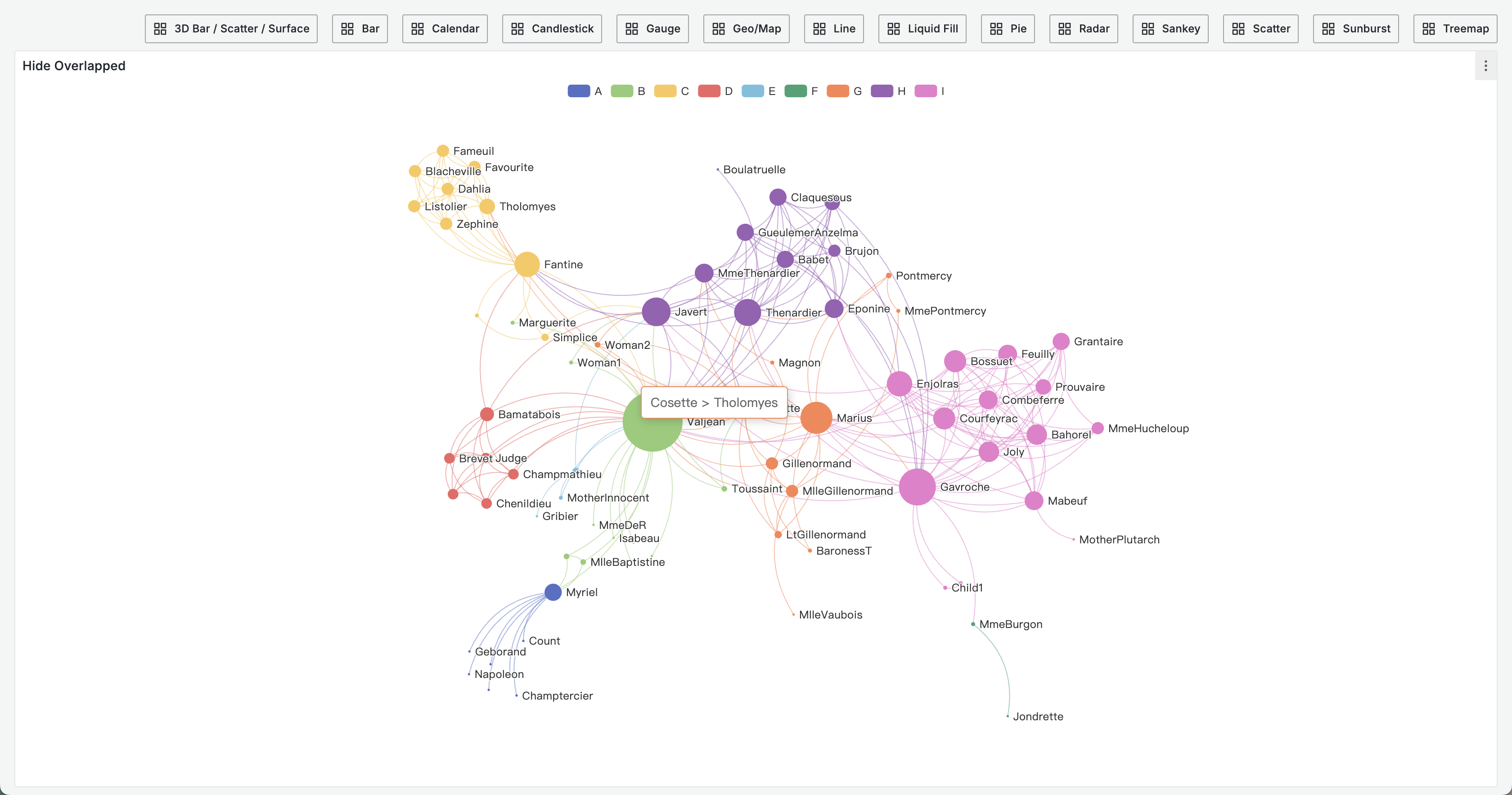 Grafana中使用Echarts实现大盘看板 | Jacker-zzk's Blog