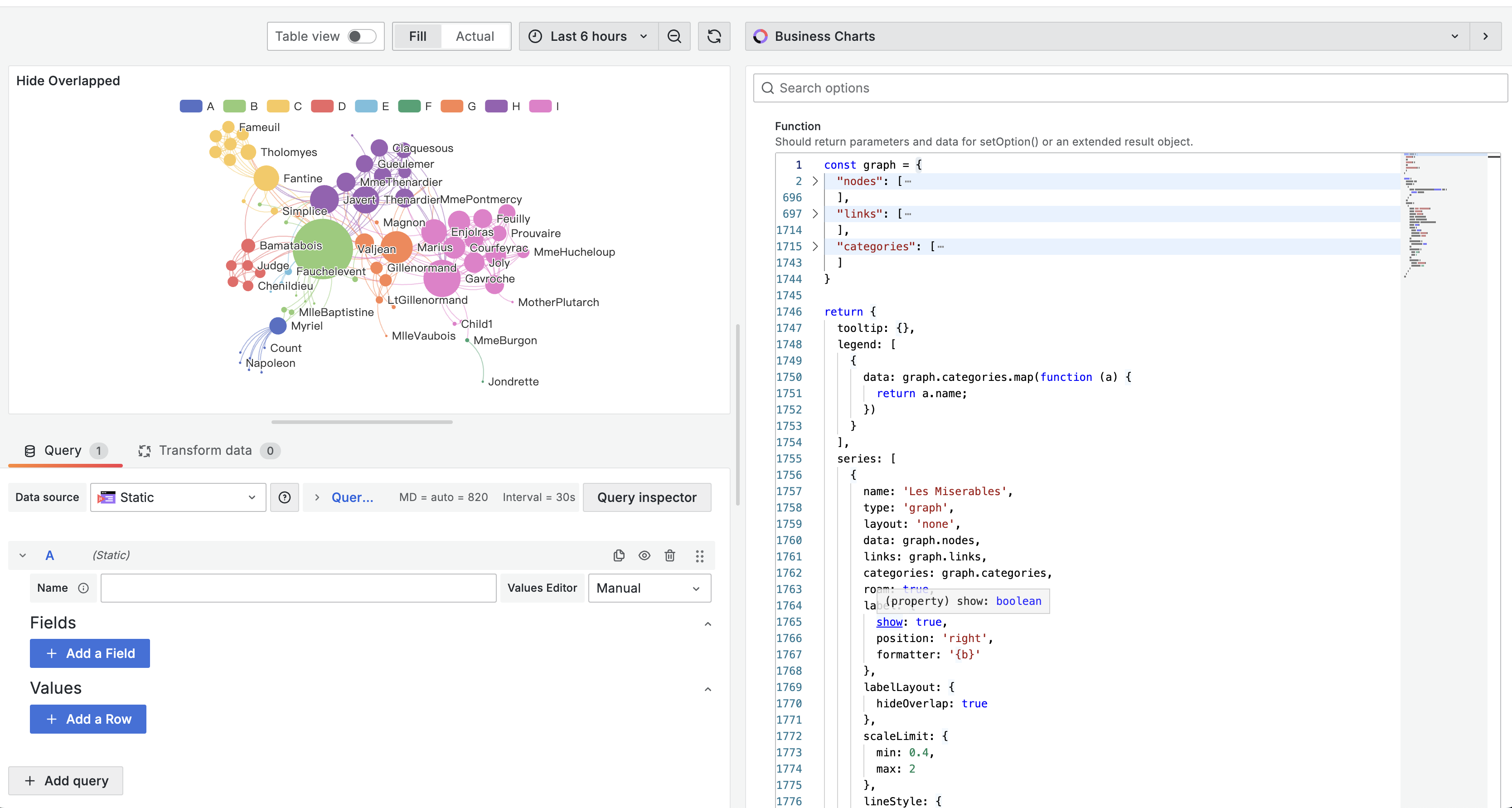Grafana中使用Echarts实现大盘看板 | Jacker-zzk's Blog